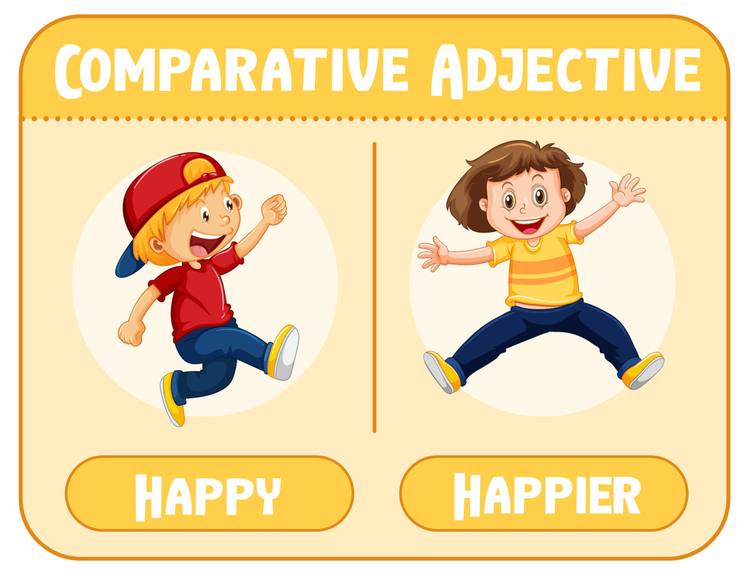Bài Tập So Sánh Tiếng Anh Lớp 7 Tổng Hợp Kiss English